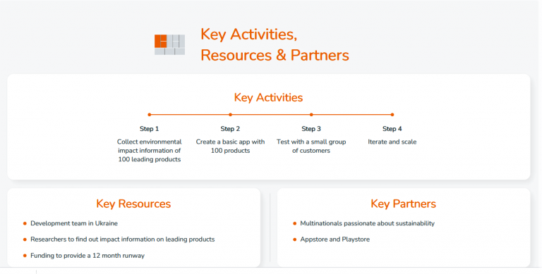 Business Model Canvas and More - SimVenture Validate Features