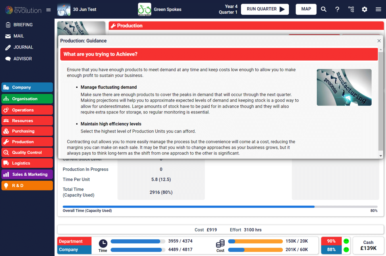 Business strategy game latest updates
