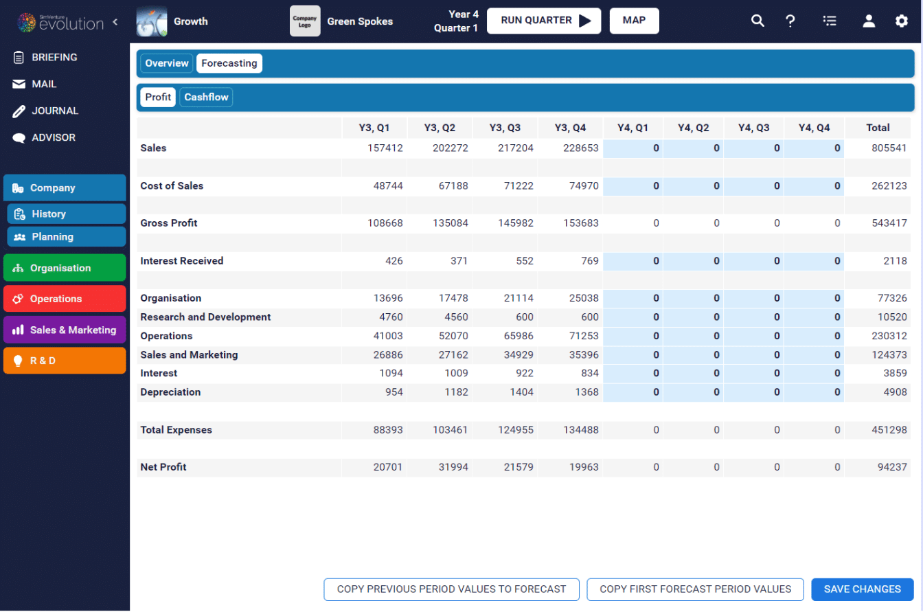 Business strategy game latest updates