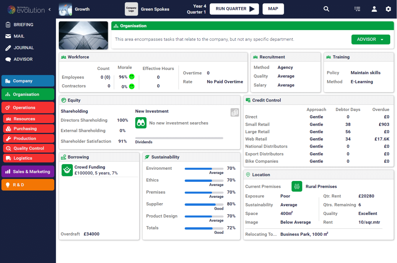 Business strategy game latest updates
