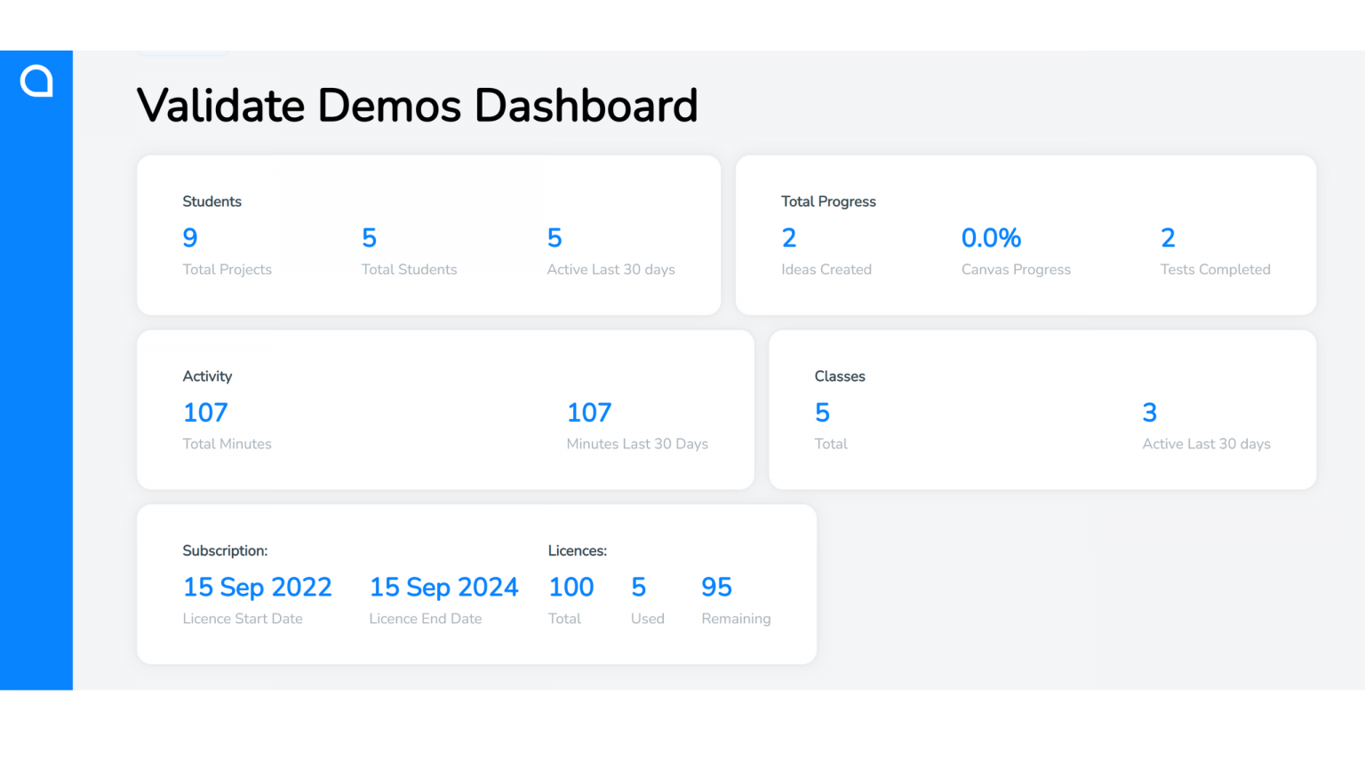 SimVenture Validate 2022 Software Updates