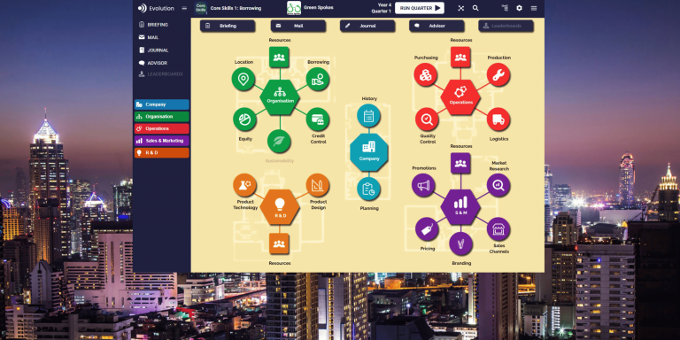 Capstone business simulations supporting Higher Education